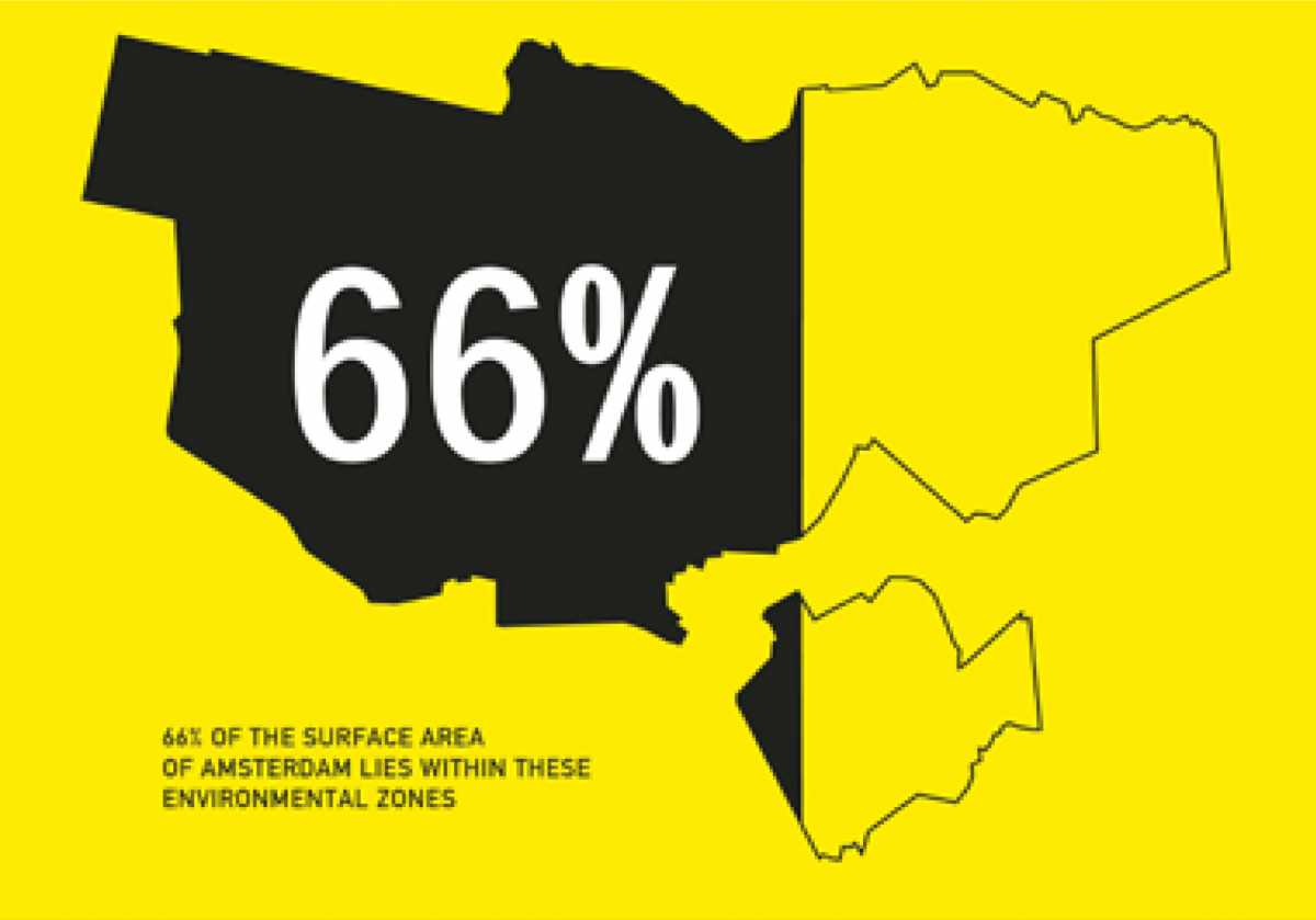 WasteSpace - Studio\Woodroffe\Papa Architects