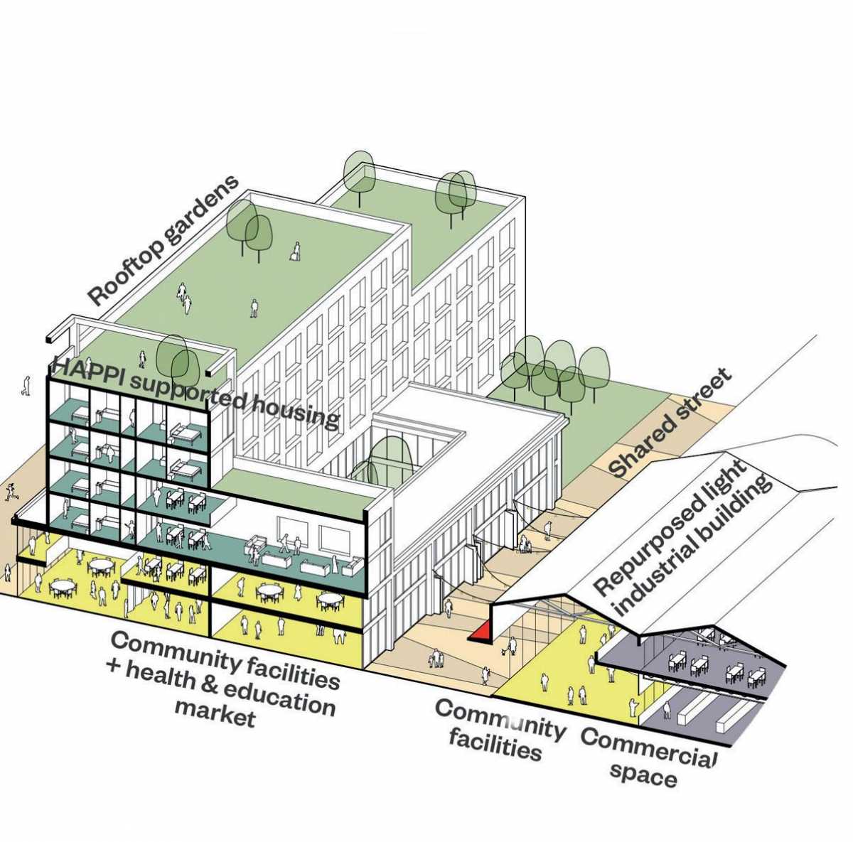 Hypermix - Studio\Woodroffe\Papa Architects